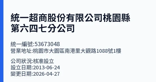 統一超商股份有限公司桃園縣第六四七分公司的照片-統編 53673048(桃園市) 公司登記資料與營業項目詳細圖表