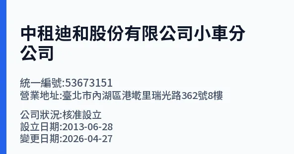 中租迪和股份有限公司小車分公司的照片-統編 53673151(臺北市) 公司登記資料與營業項目詳細圖表
