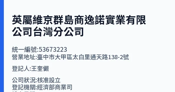 英屬維京群島商逸諾實業有限公司台灣分公司的照片-統編 53673223(臺中市) 公司登記資料與營業項目詳細圖表