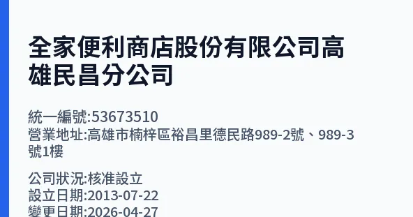 全家便利商店股份有限公司高雄民昌分公司的照片-統編 53673510(高雄市) 公司登記資料與營業項目詳細圖表
