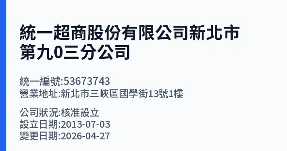 統一超商股份有限公司新北市第九0三分公司的照片-統編 53673743(新北市) 公司登記資料與營業項目詳細圖表