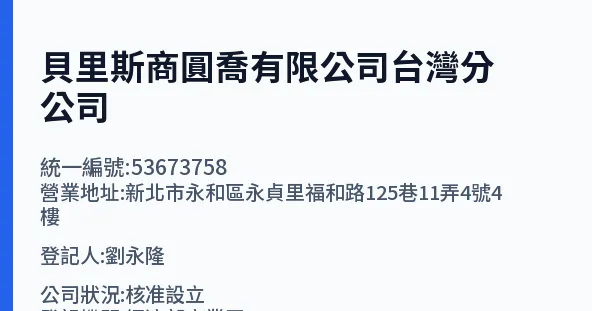 貝里斯商圓喬有限公司台灣分公司的照片-統編 53673758(新北市) 公司登記資料與營業項目詳細圖表