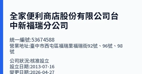 全家便利商店股份有限公司台中新福瑞分公司的照片-統編 53674588(臺中市) 公司登記資料與營業項目詳細圖表