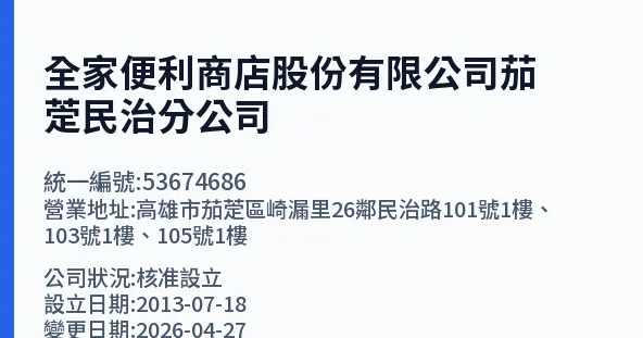 全家便利商店股份有限公司茄萣民治分公司的照片-統編 53674686(高雄市) 公司登記資料與營業項目詳細圖表