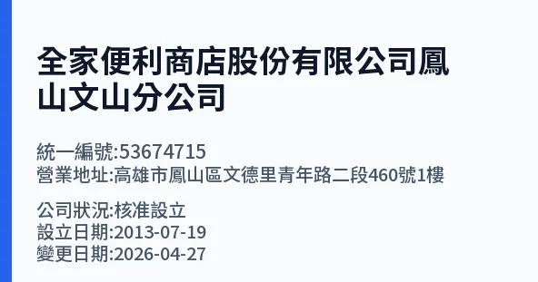 全家便利商店股份有限公司鳳山文山分公司的照片-統編 53674715(高雄市) 公司登記資料與營業項目詳細圖表