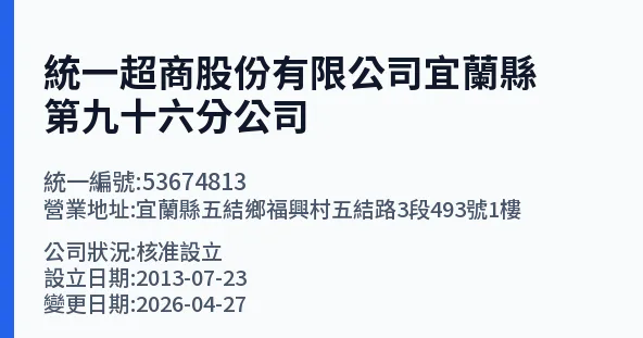 統一超商股份有限公司宜蘭縣第九十六分公司的照片-統編 53674813(宜蘭縣) 公司登記資料與營業項目詳細圖表