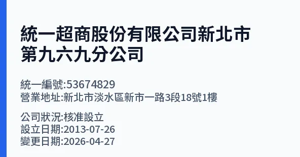 統一超商股份有限公司新北市第九六九分公司的照片-統編 53674829(新北市) 公司登記資料與營業項目詳細圖表