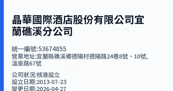 晶華國際酒店股份有限公司宜蘭礁溪分公司的照片-統編 53674855(宜蘭縣) 公司登記資料與營業項目詳細圖表