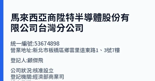 馬來西亞商陞特半導體股份有限公司台灣分公司的照片-統編 53674898(新北市) 公司登記資料與營業項目詳細圖表