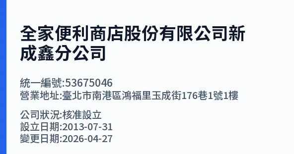 全家便利商店股份有限公司新成鑫分公司的照片-統編 53675046(臺北市) 公司登記資料與營業項目詳細圖表