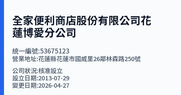 全家便利商店股份有限公司花蓮博愛分公司的照片-統編 53675123(花蓮縣) 公司登記資料與營業項目詳細圖表