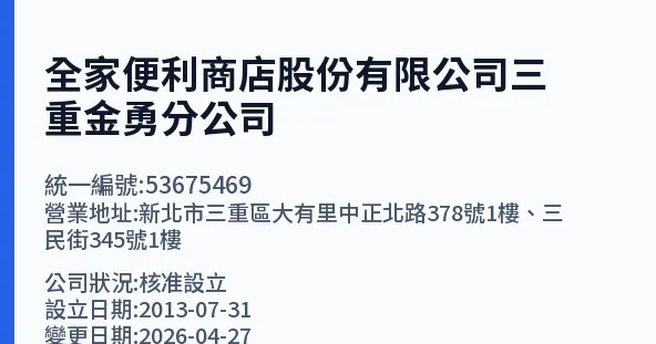 全家便利商店股份有限公司三重金勇分公司的照片-統編 53675469(新北市) 公司登記資料與營業項目詳細圖表
