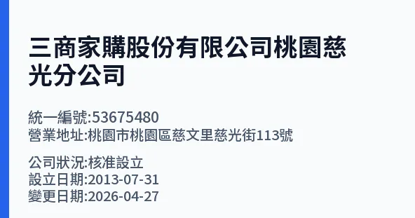 三商家購股份有限公司桃園慈光分公司的照片-統編 53675480(桃園市) 公司登記資料與營業項目詳細圖表