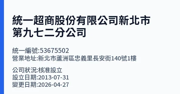 統一超商股份有限公司新北市第九七二分公司的照片-統編 53675502(新北市) 公司登記資料與營業項目詳細圖表