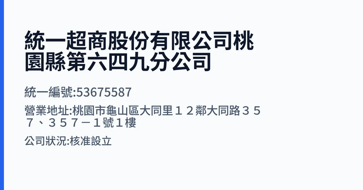 統一超商股份有限公司桃園縣第六四九分公司 - 統編 53675587(桃園市) 公司登記資料與營業項目詳細圖表