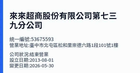來來超商股份有限公司第七三九分公司的照片-統編 53675593(臺中市) 公司登記資料與營業項目詳細圖表