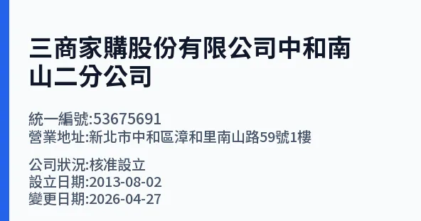 三商家購股份有限公司中和南山二分公司的照片-統編 53675691(新北市) 公司登記資料與營業項目詳細圖表