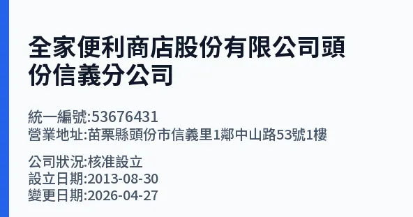 全家便利商店股份有限公司頭份信義分公司的照片-統編 53676431(苗栗縣) 公司登記資料與營業項目詳細圖表