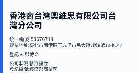 香港商台灣奧維思有限公司台灣分公司的照片-統編 53676713(臺北市) 公司登記資料與營業項目詳細圖表