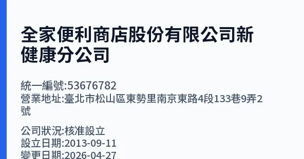 全家便利商店股份有限公司新健康分公司的照片-統編 53676782(臺北市) 公司登記資料與營業項目詳細圖表