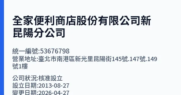 全家便利商店股份有限公司新昆陽分公司的照片-統編 53676798(臺北市) 公司登記資料與營業項目詳細圖表