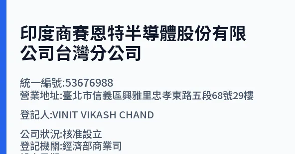 印度商賽恩特半導體股份有限公司台灣分公司的照片-統編 53676988(臺北市) 公司登記資料與營業項目詳細圖表