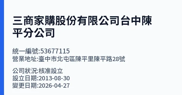 三商家購股份有限公司台中陳平分公司的照片-統編 53677115(臺中市) 公司登記資料與營業項目詳細圖表