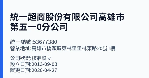 統一超商股份有限公司高雄市第五一0分公司的照片-統編 53677380(高雄市) 公司登記資料與營業項目詳細圖表