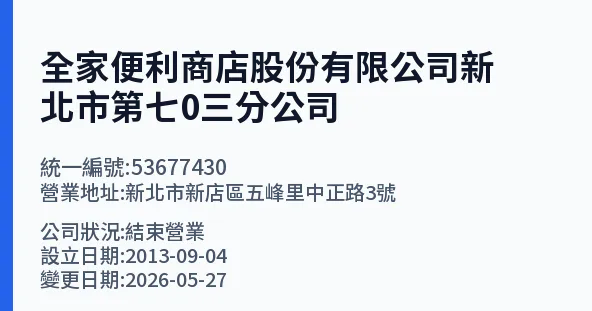全家便利商店股份有限公司新北市第七0三分公司的照片-統編 53677430(新北市) 公司登記資料與營業項目詳細圖表