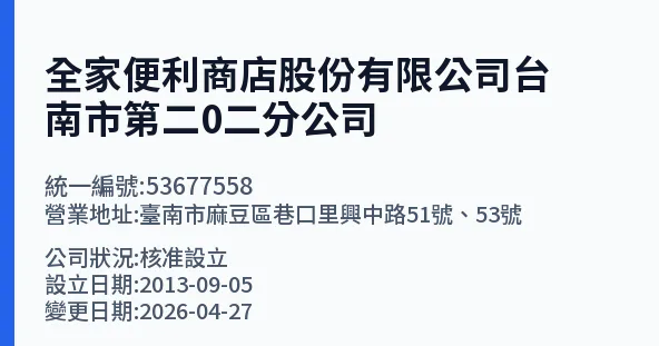 全家便利商店股份有限公司台南市第二0二分公司的照片-統編 53677558(臺南市) 公司登記資料與營業項目詳細圖表