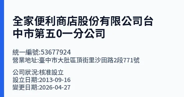 全家便利商店股份有限公司台中市第五0一分公司的照片-統編 53677924(臺中市) 公司登記資料與營業項目詳細圖表