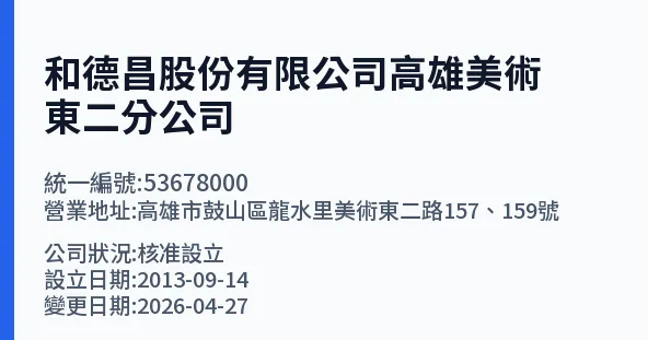 和德昌股份有限公司高雄美術東二分公司的照片-統編 53678000(高雄市) 公司登記資料與營業項目詳細圖表