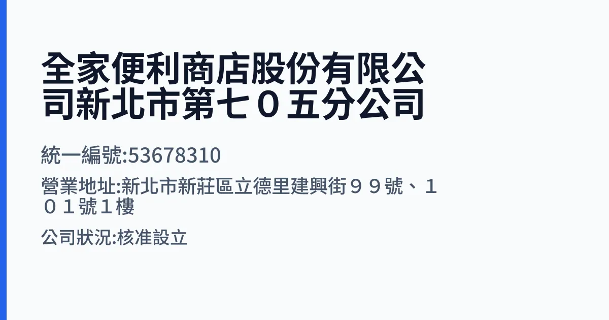 全家便利商店股份有限公司新北市第七0五分公司 - 統編 53678310(新北市) 公司登記資料與營業項目詳細圖表