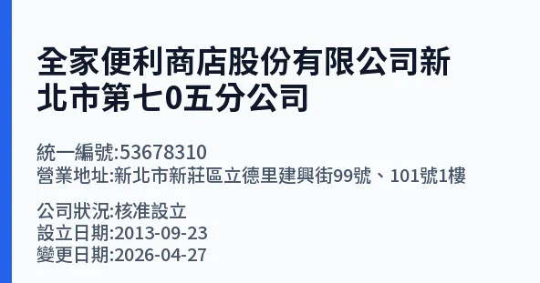 全家便利商店股份有限公司新北市第七0五分公司的照片-統編 53678310(新北市) 公司登記資料與營業項目詳細圖表