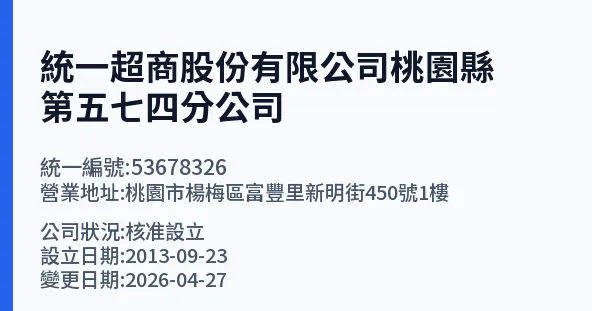 統一超商股份有限公司桃園縣第五七四分公司的照片-統編 53678326(桃園市) 公司登記資料與營業項目詳細圖表