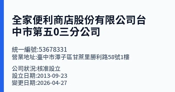 全家便利商店股份有限公司台中市第五0三分公司的照片-統編 53678331(臺中市) 公司登記資料與營業項目詳細圖表