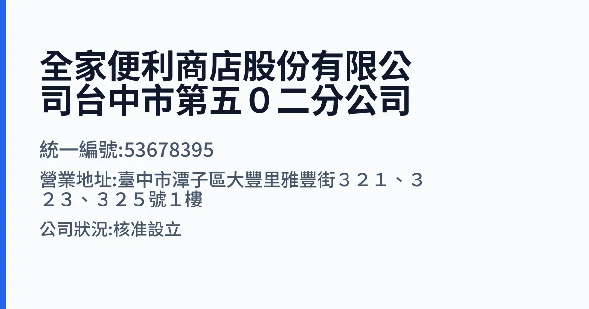 全家便利商店股份有限公司台中市第五０二分公司 - 統編 53678395(臺中市) 公司登記資料與營業項目詳細圖表