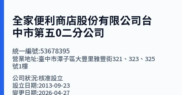 全家便利商店股份有限公司台中市第五0二分公司的照片-統編 53678395(臺中市) 公司登記資料與營業項目詳細圖表