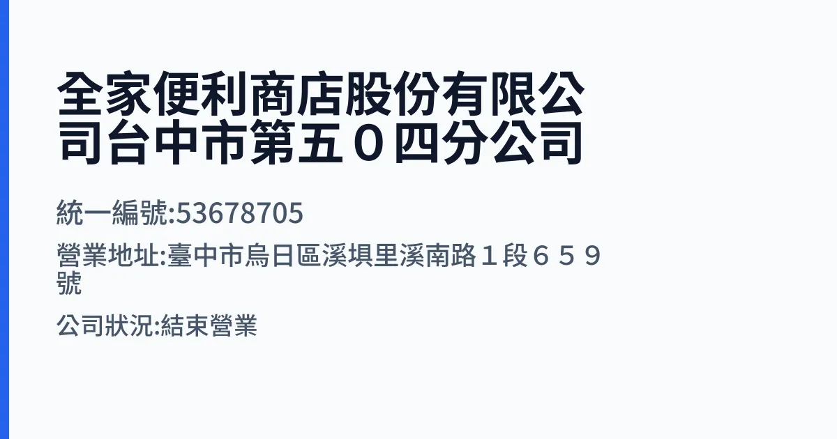 全家便利商店股份有限公司台中市第五０四分公司 - 統編 53678705(臺中市) 公司登記資料與營業項目詳細圖表