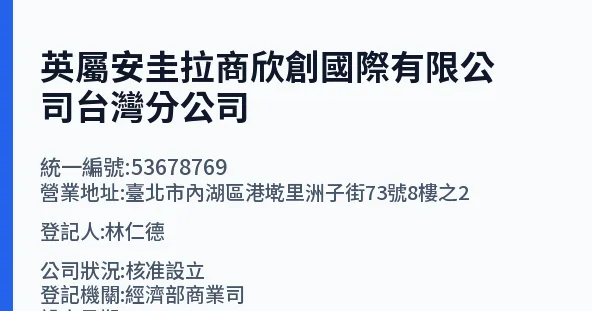 英屬安圭拉商欣創國際有限公司台灣分公司的照片-統編 53678769(臺北市) 公司登記資料與營業項目詳細圖表
