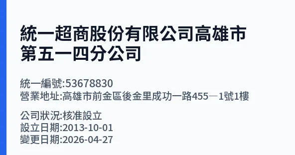 統一超商股份有限公司高雄市第五一四分公司的照片-統編 53678830(高雄市) 公司登記資料與營業項目詳細圖表