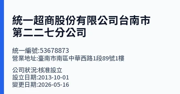 統一超商股份有限公司台南市第二二七分公司的照片-統編 53678873(臺南市) 公司登記資料與營業項目詳細圖表