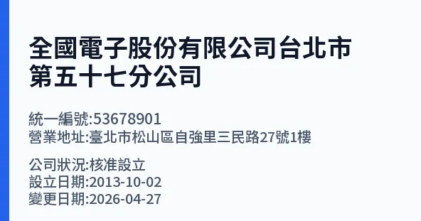 全國電子股份有限公司台北市第五十七分公司的照片-統編 53678901(臺北市) 公司登記資料與營業項目詳細圖表