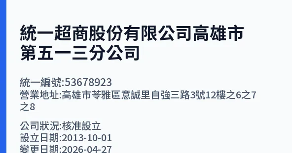 統一超商股份有限公司高雄市第五一三分公司的照片-統編 53678923(高雄市) 公司登記資料與營業項目詳細圖表