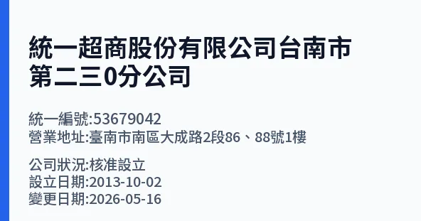 統一超商股份有限公司台南市第二三0分公司的照片-統編 53679042(臺南市) 公司登記資料與營業項目詳細圖表