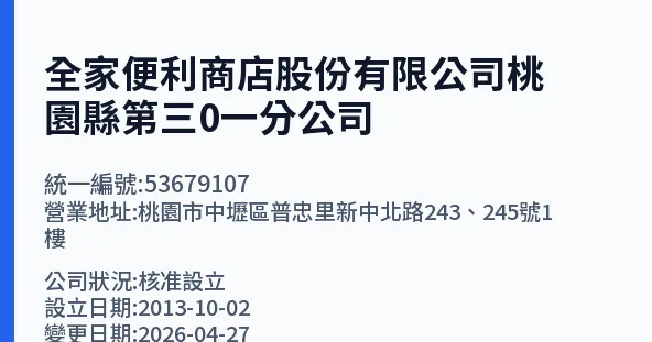全家便利商店股份有限公司桃園縣第三0一分公司的照片-統編 53679107(桃園市) 公司登記資料與營業項目詳細圖表