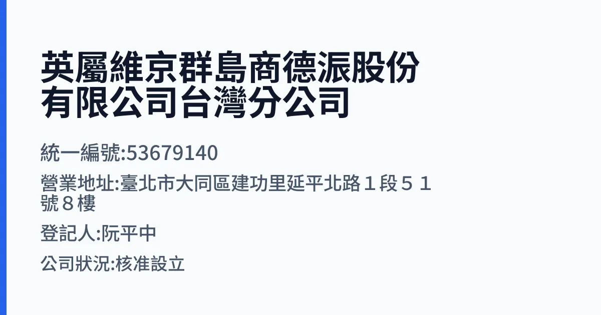英屬維京群島商德浱股份有限公司台灣分公司 - 統編 53679140(臺北市) 公司登記資料與營業項目詳細圖表