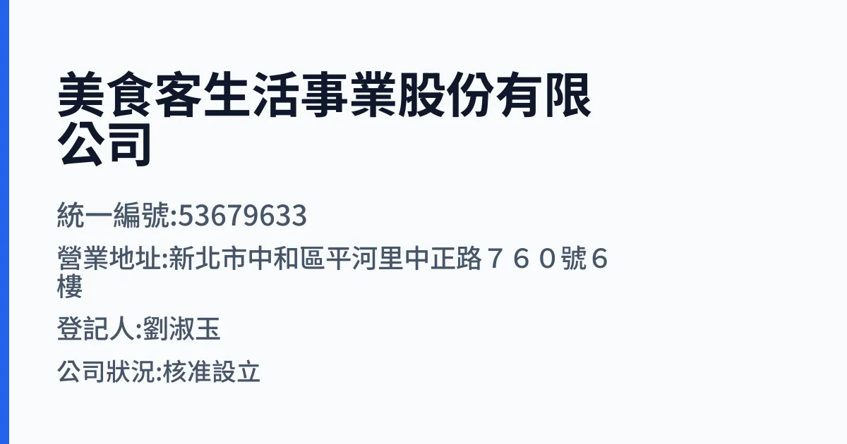 美食客生活事業股份有限公司 - 統編 53679633(新北市) 公司登記資料與營業項目詳細圖表