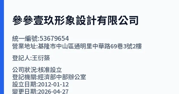 參參壹玖形象設計有限公司的照片-統編 53679654(基隆市) 公司登記資料與營業項目詳細圖表