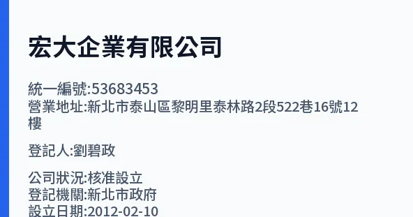 宏大企業有限公司的照片-統編 53683453(新北市) 公司登記資料與營業項目詳細圖表